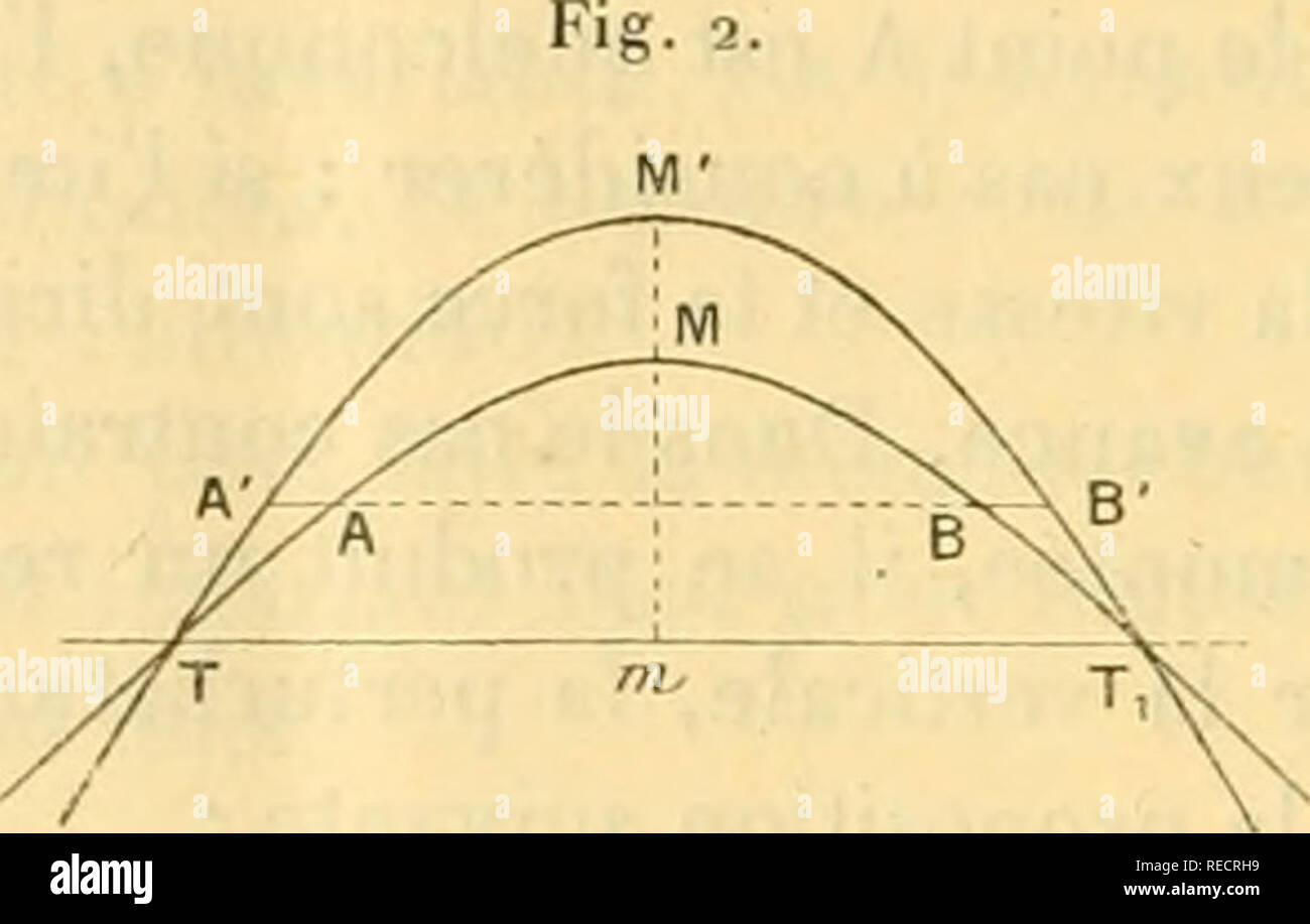 Corde verticale hi-res stock photography and images - Alamy