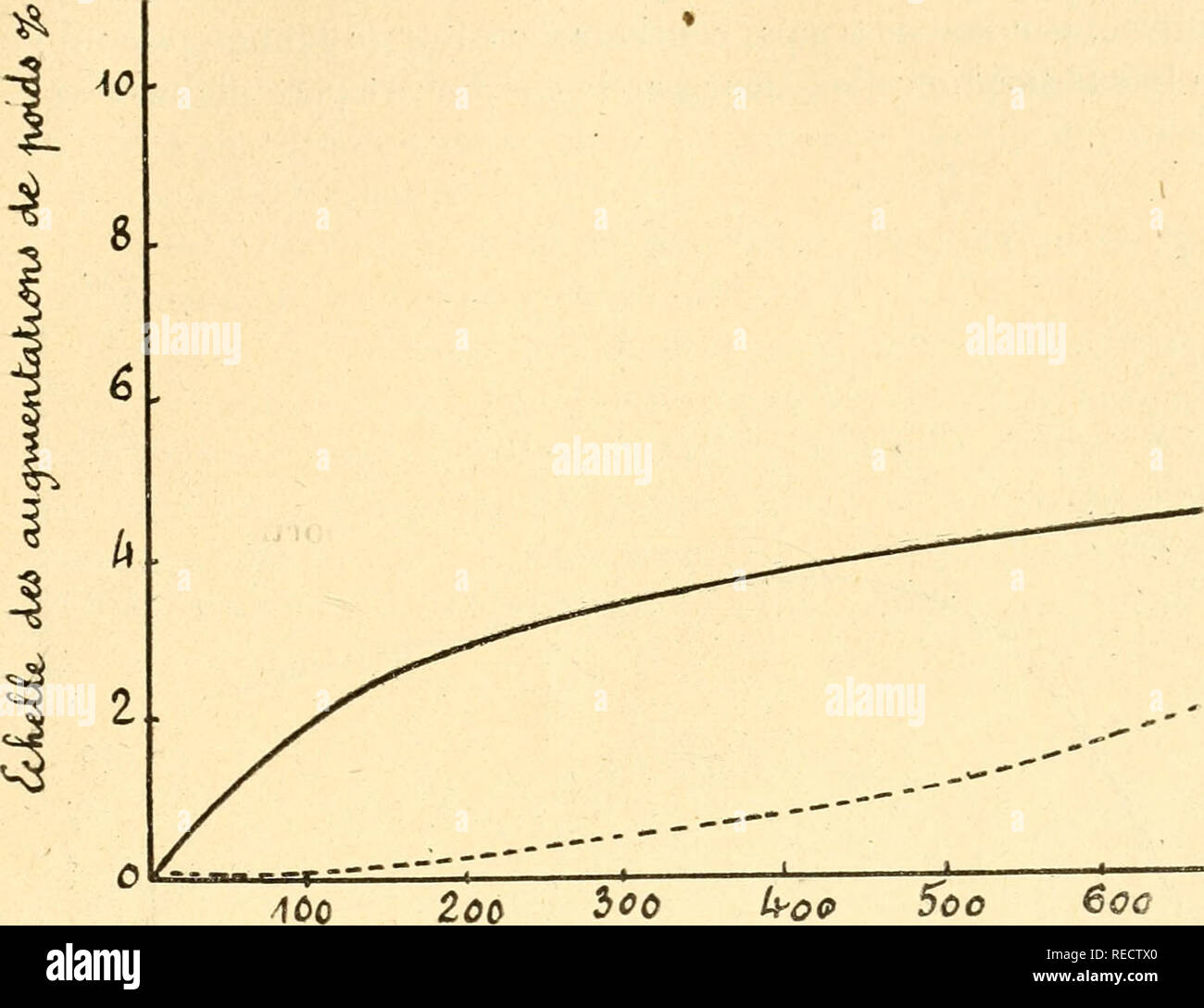 Mine charbon nord hi-res stock photography and images - Alamy