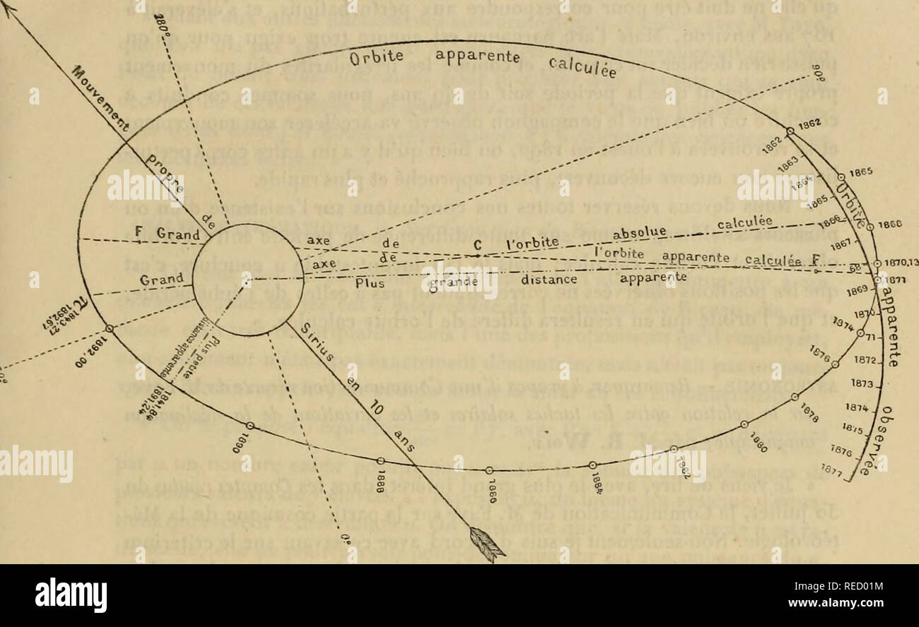 Tout sur anna hi-res stock photography and images - Alamy