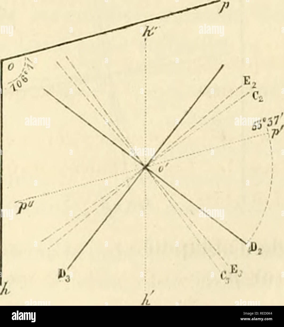 Signation hi-res stock photography and images - Alamy