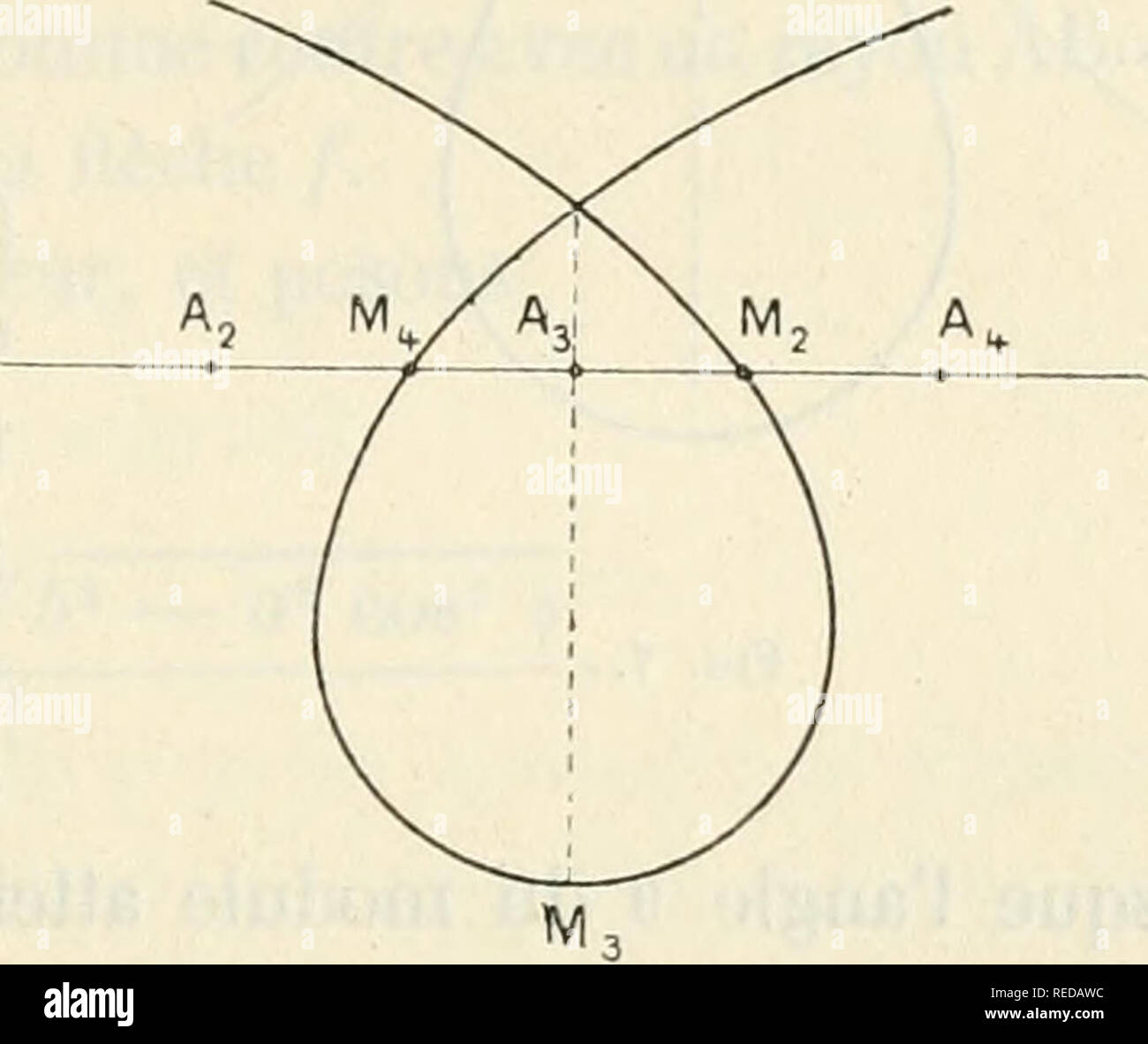Boucle courbe hi-res stock photography and images - Alamy