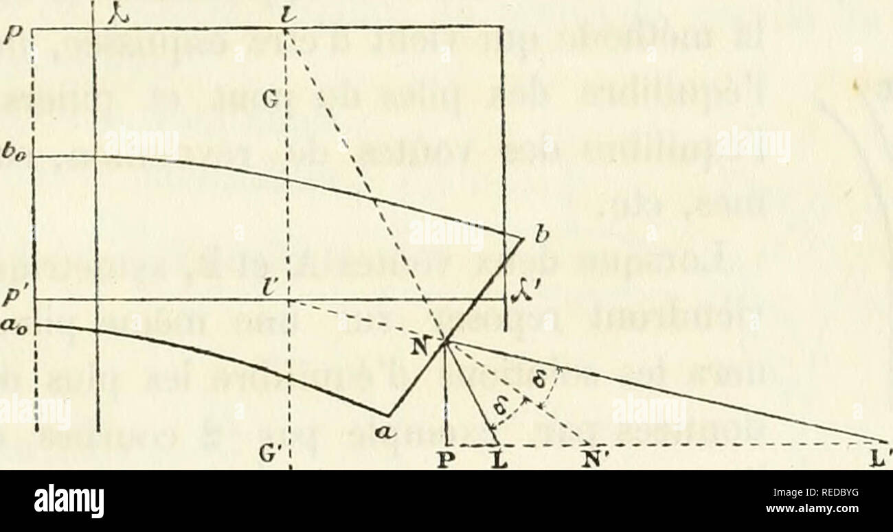 Alfred donne hi-res stock photography and images - Alamy
