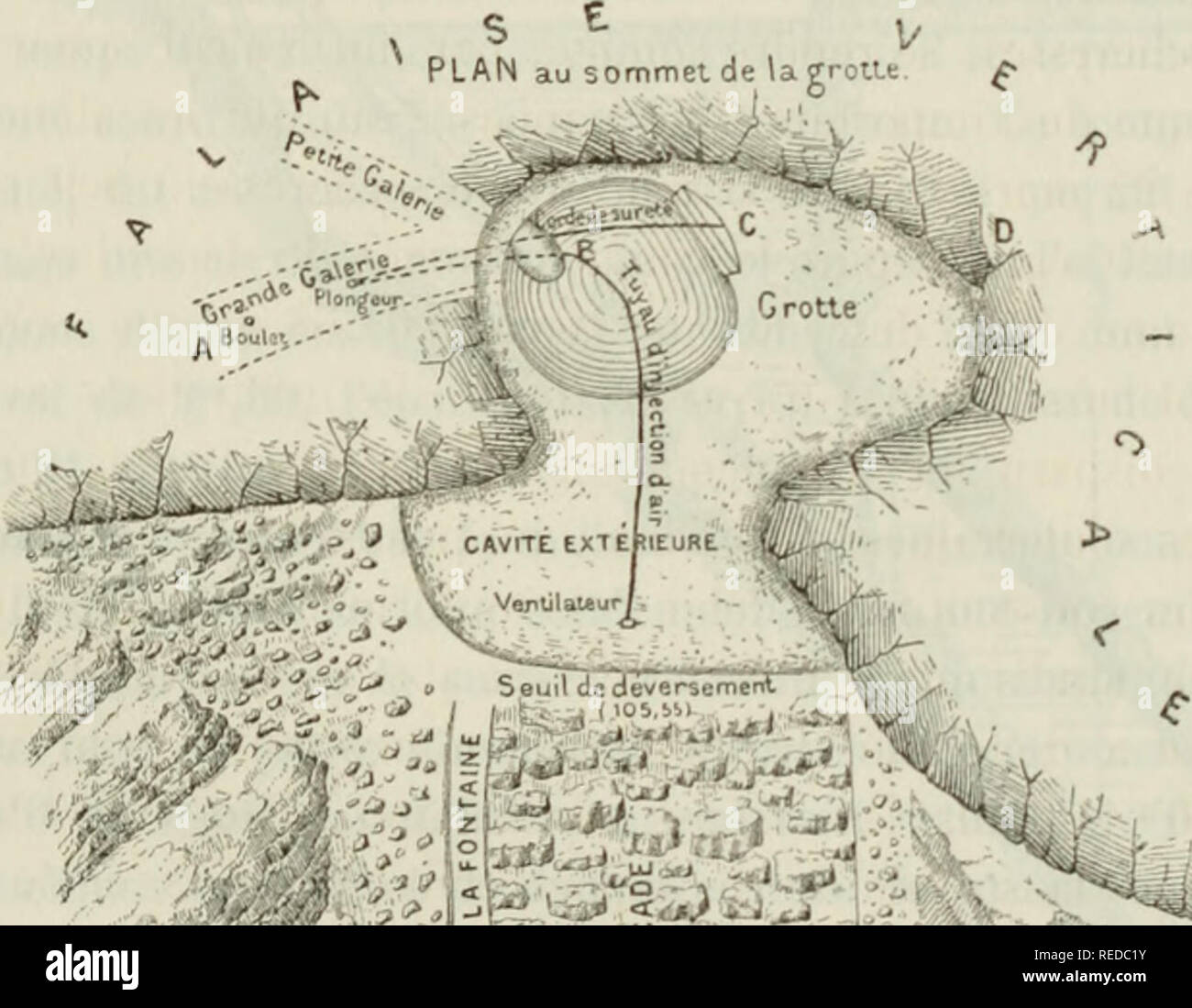 . Compte rendu. Science; Science -- Congresses. BOUVIER. â LA FONTAINE ...