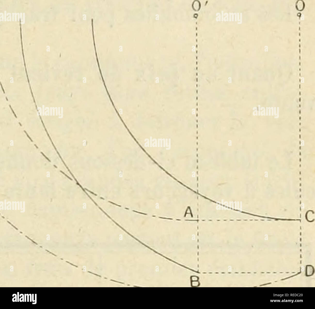 Route courbe courbe route hi-res stock photography and images - Alamy