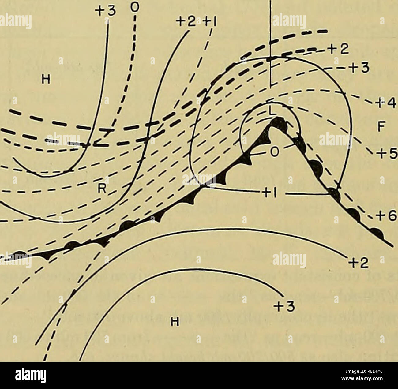 . Compendium of meteorology. Meteorology. (a)UPPER CONSTANT-PRESSURE ...