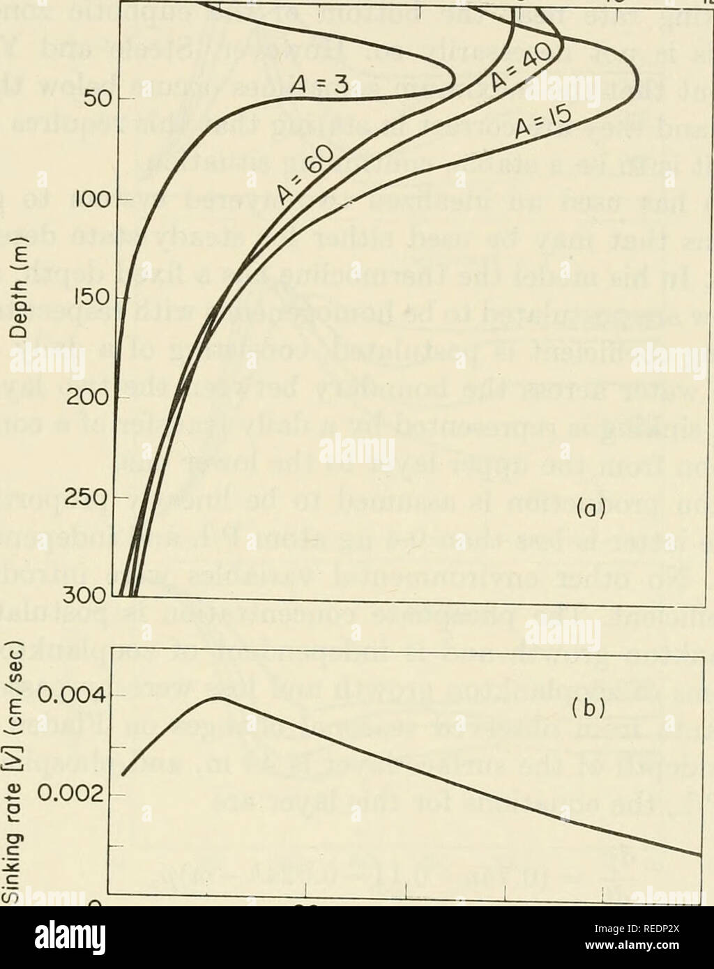 Steady state theory hi-res stock photography and images - Alamy