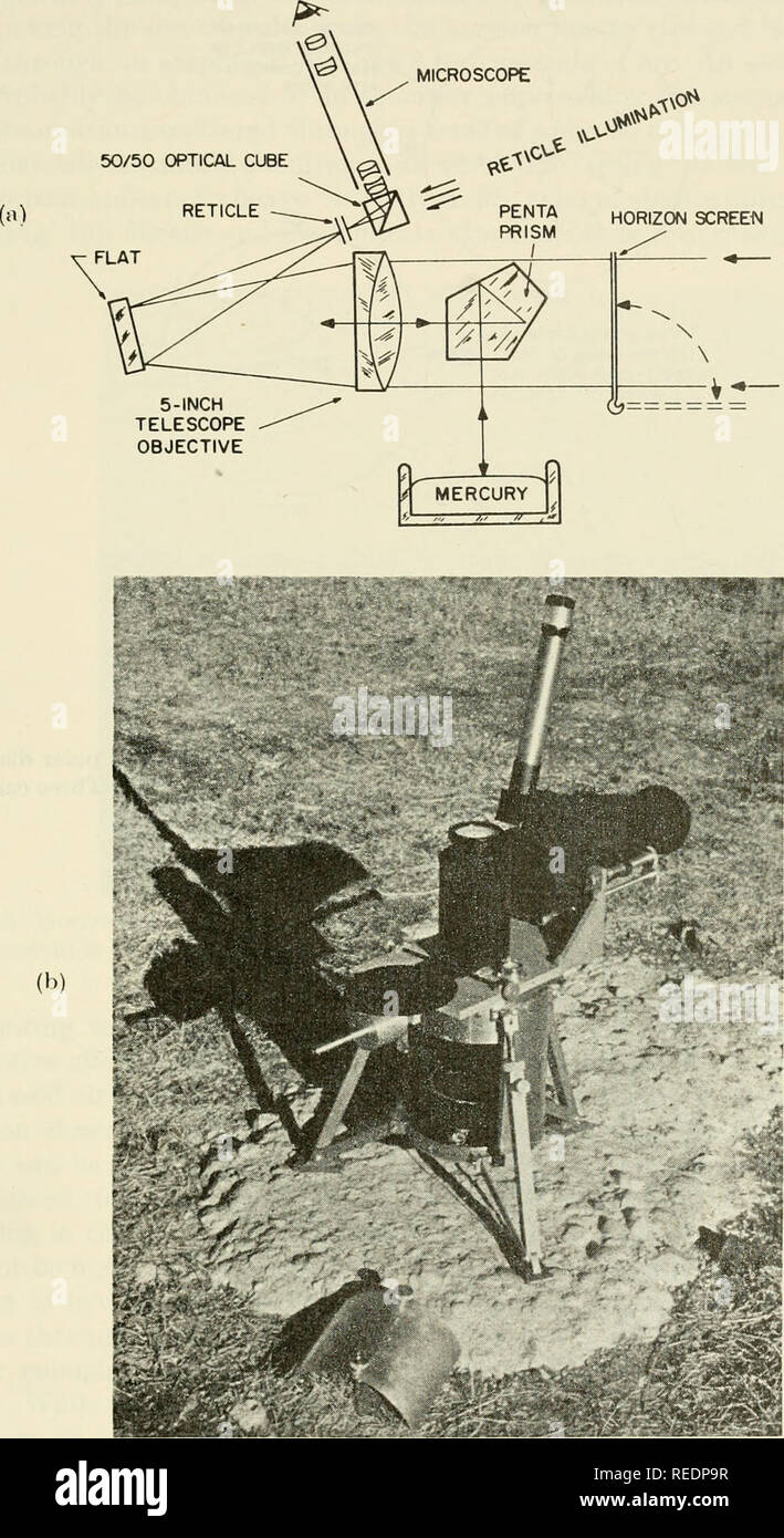. The Composition of sea-water : comparative and descriptive ...