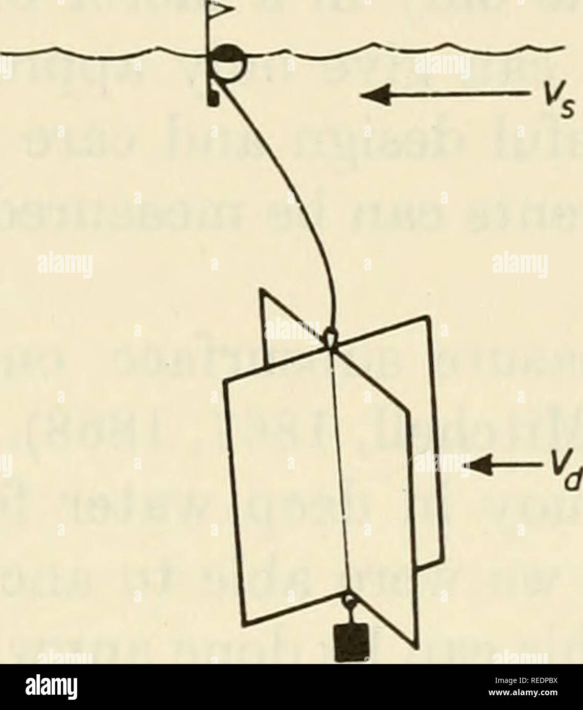 . The Composition of sea-water : comparative and descriptive ...