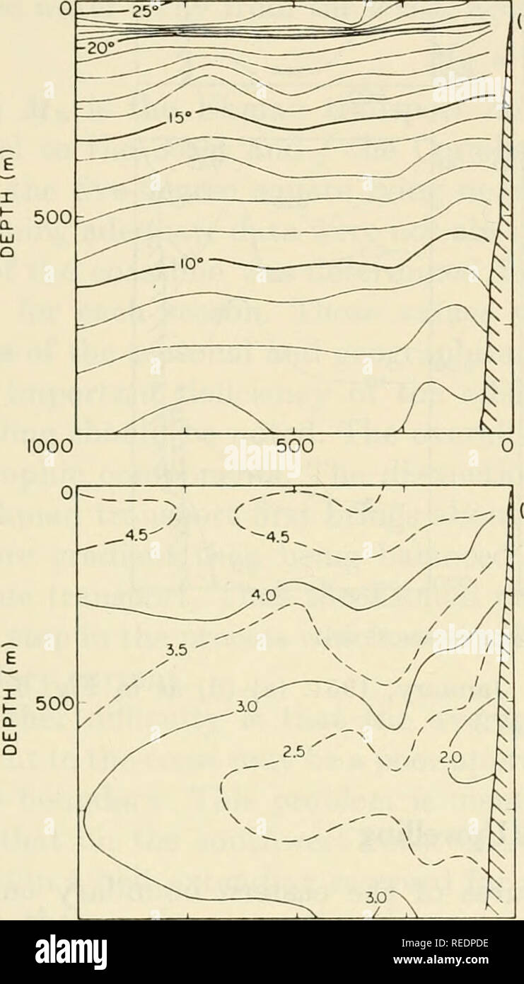 . The Composition of sea-water : comparative and descriptive ...