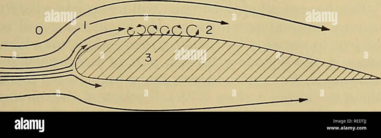 High pressure weather chart hi-res stock photography and images - Alamy