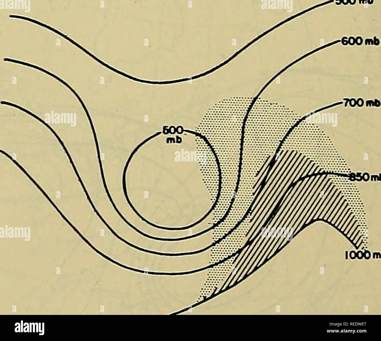 . Compendium of meteorology. Meteorology. Fig. 12.—Schematic diagrams ...