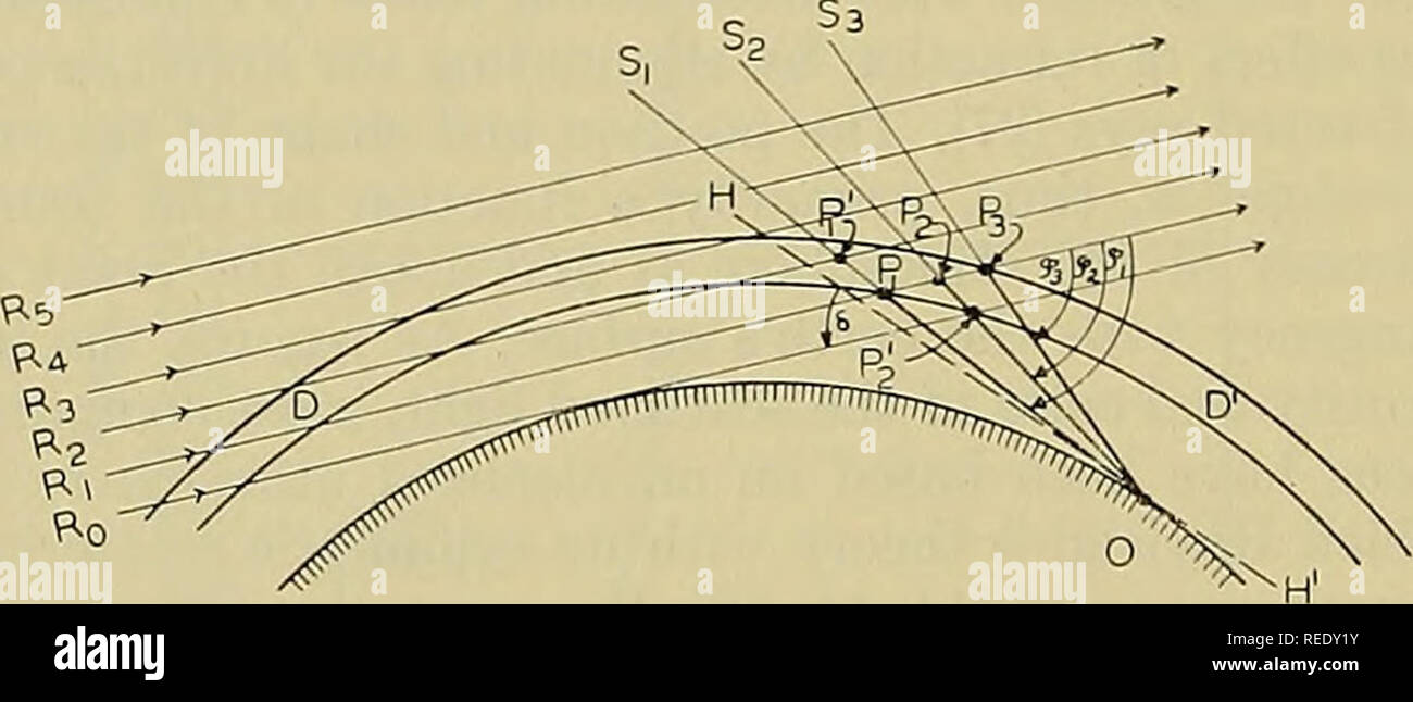 Diffracted particles hi-res stock photography and images - Alamy