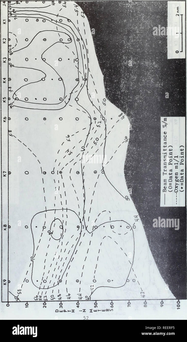 . The comparison of oceanic parameters with light attenuation in the ...