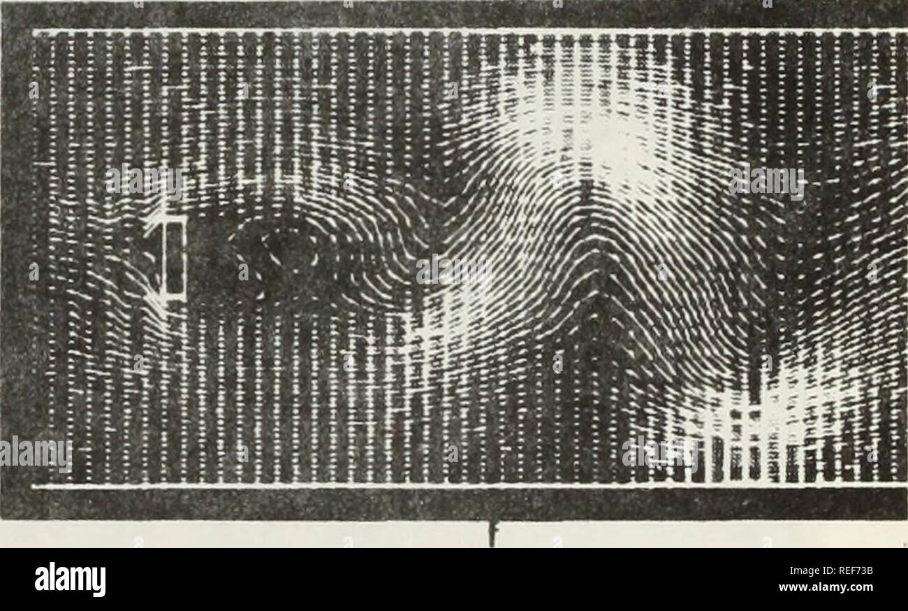 Streamline flow hi-res stock photography and images - Alamy