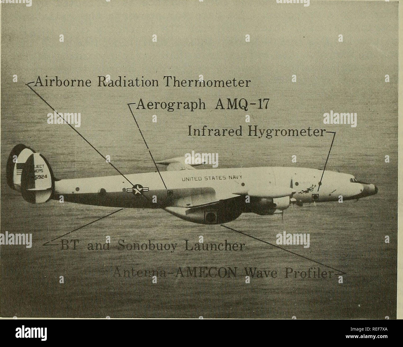 . Comparison of remote airborne oceanographic sensors. Aeronautics in ...