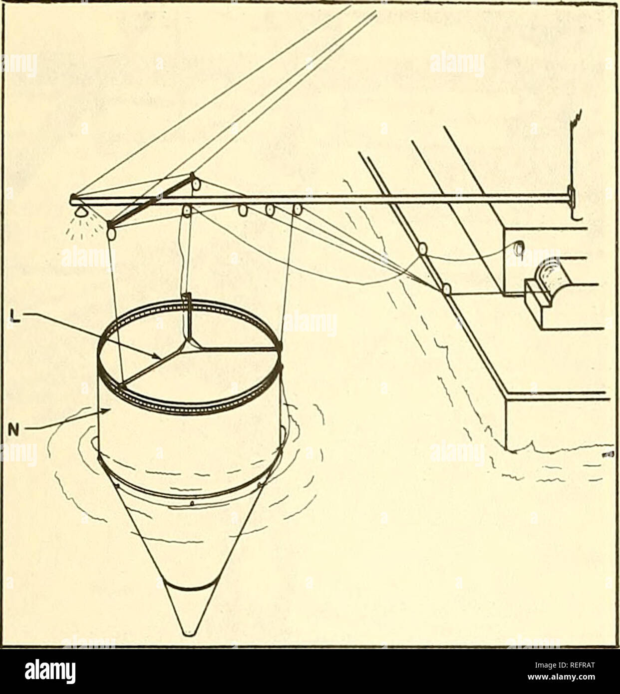 . Commercial fisheries review. Fisheries; Fish trade. 53. Fig. 1 ...