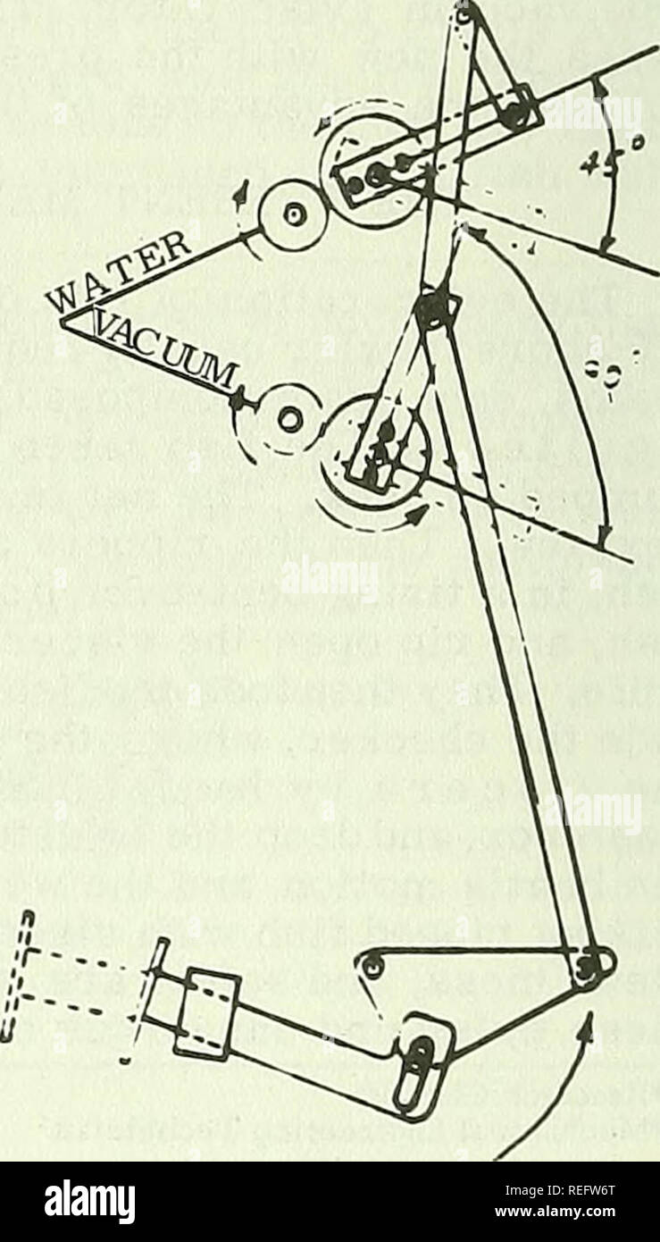 . Commercial fisheries review. Fisheries; Fish trade. Valve operation ...