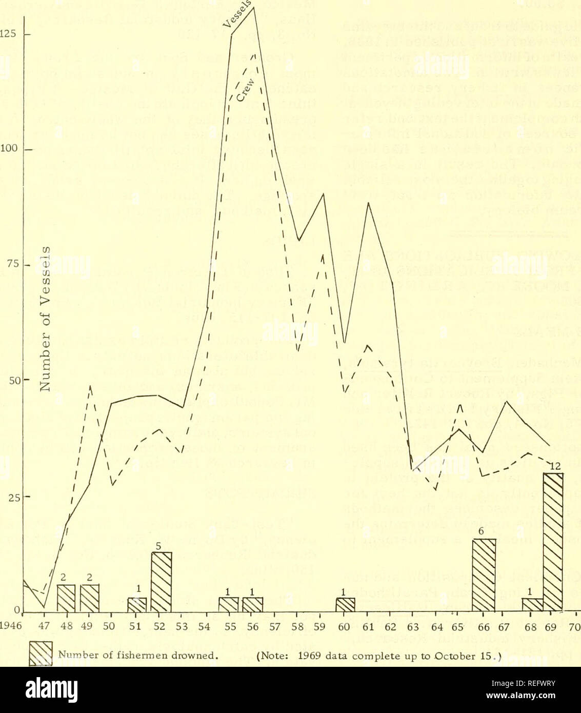 Embassy number 1 hi-res stock photography and images - Alamy