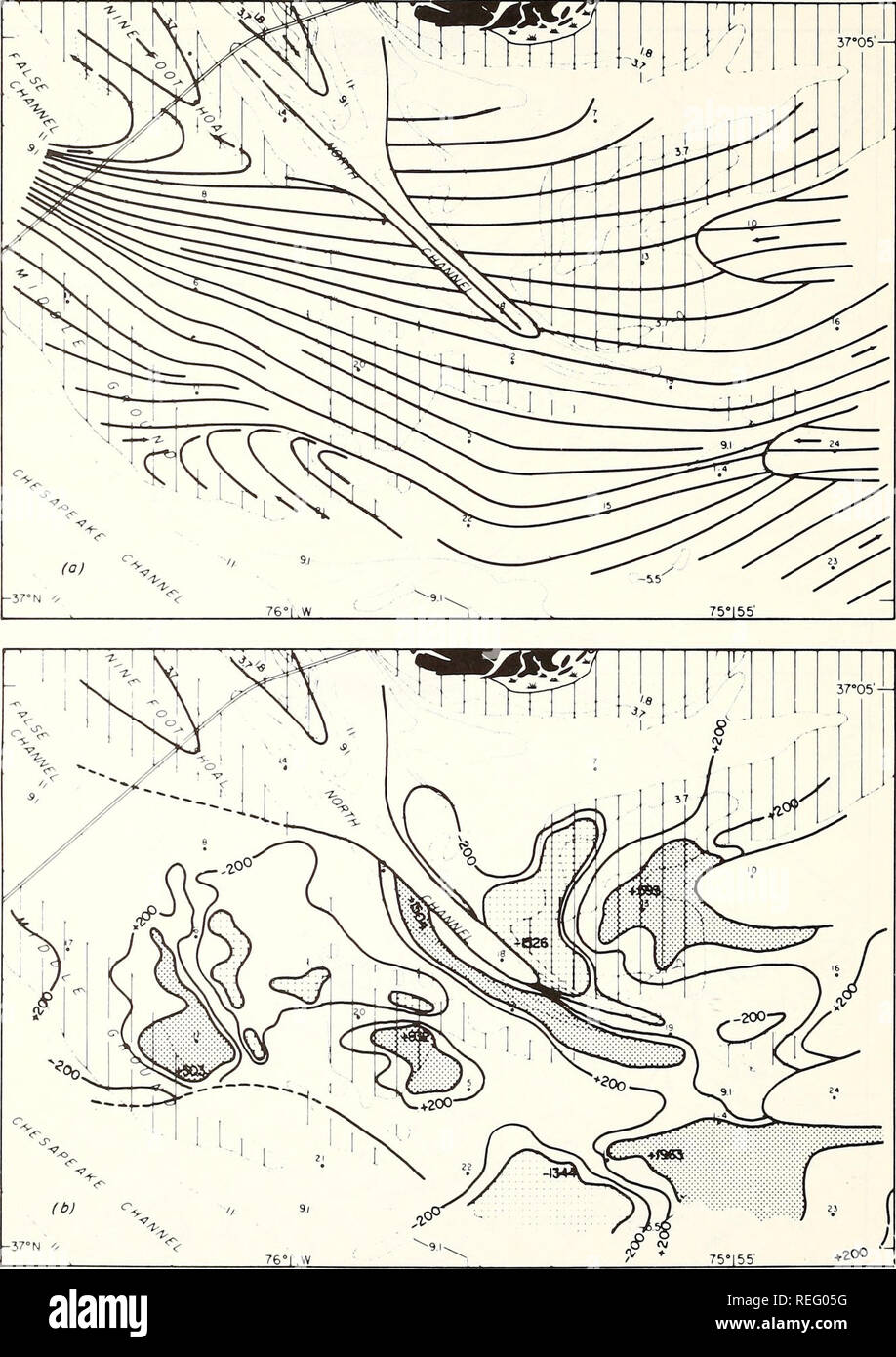 . Collected reprints / Atlantic Oceanographic and Meteorological ...