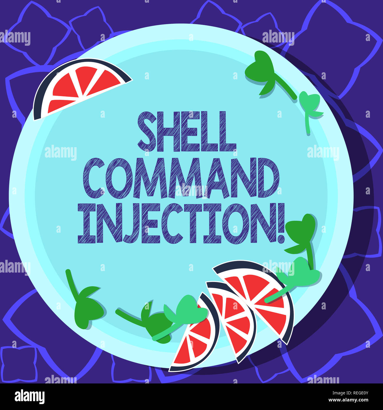 Handwriting Text Writing Shell Comanalysisd Injection Concept Meaning Used By Hackers To