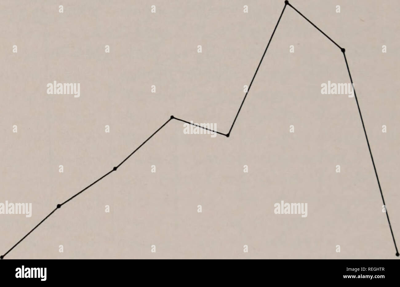 . Commercial mass culture of the California red scale parasite ...