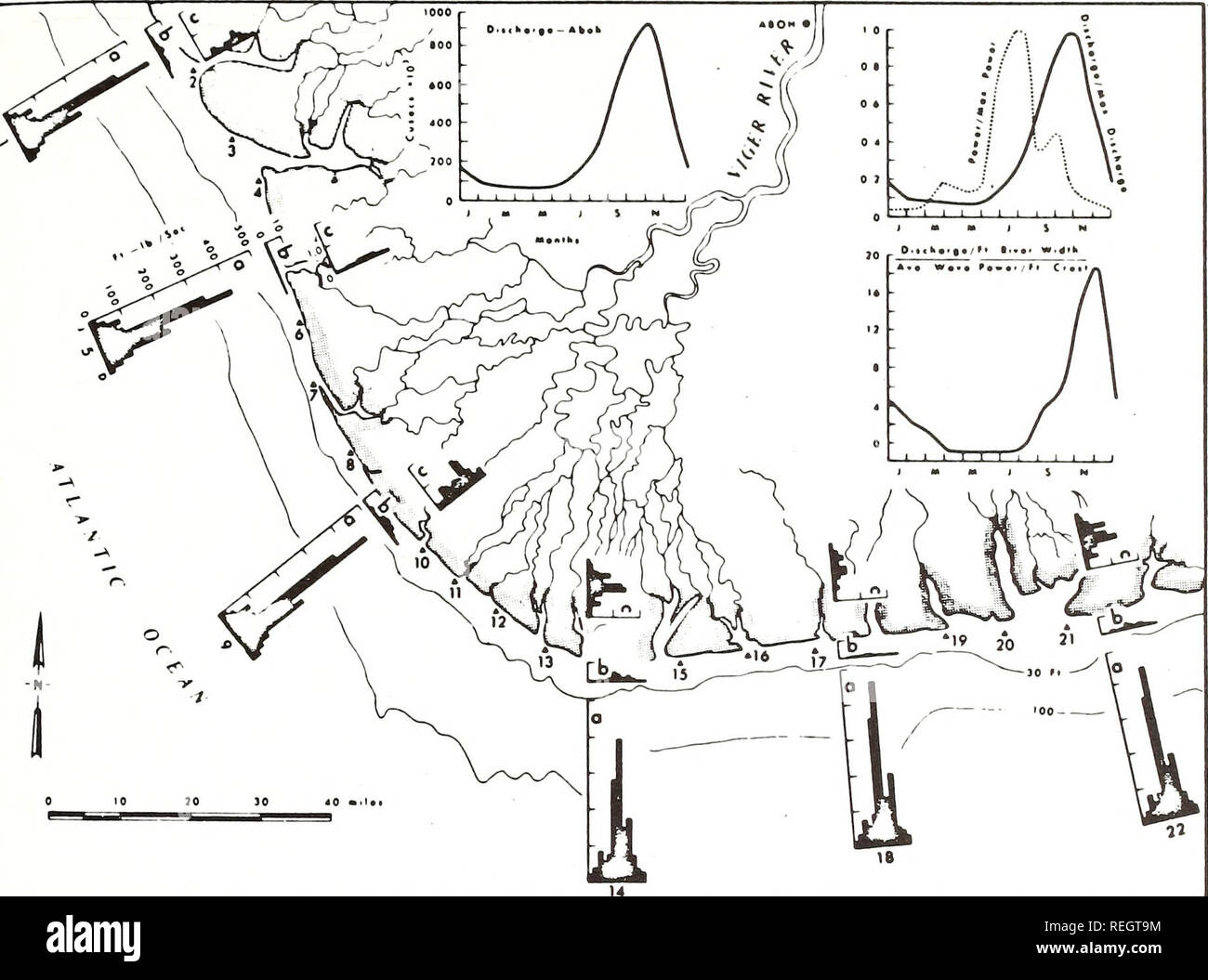 . Collected reprints / Atlantic Oceanographic and Meteorological ...