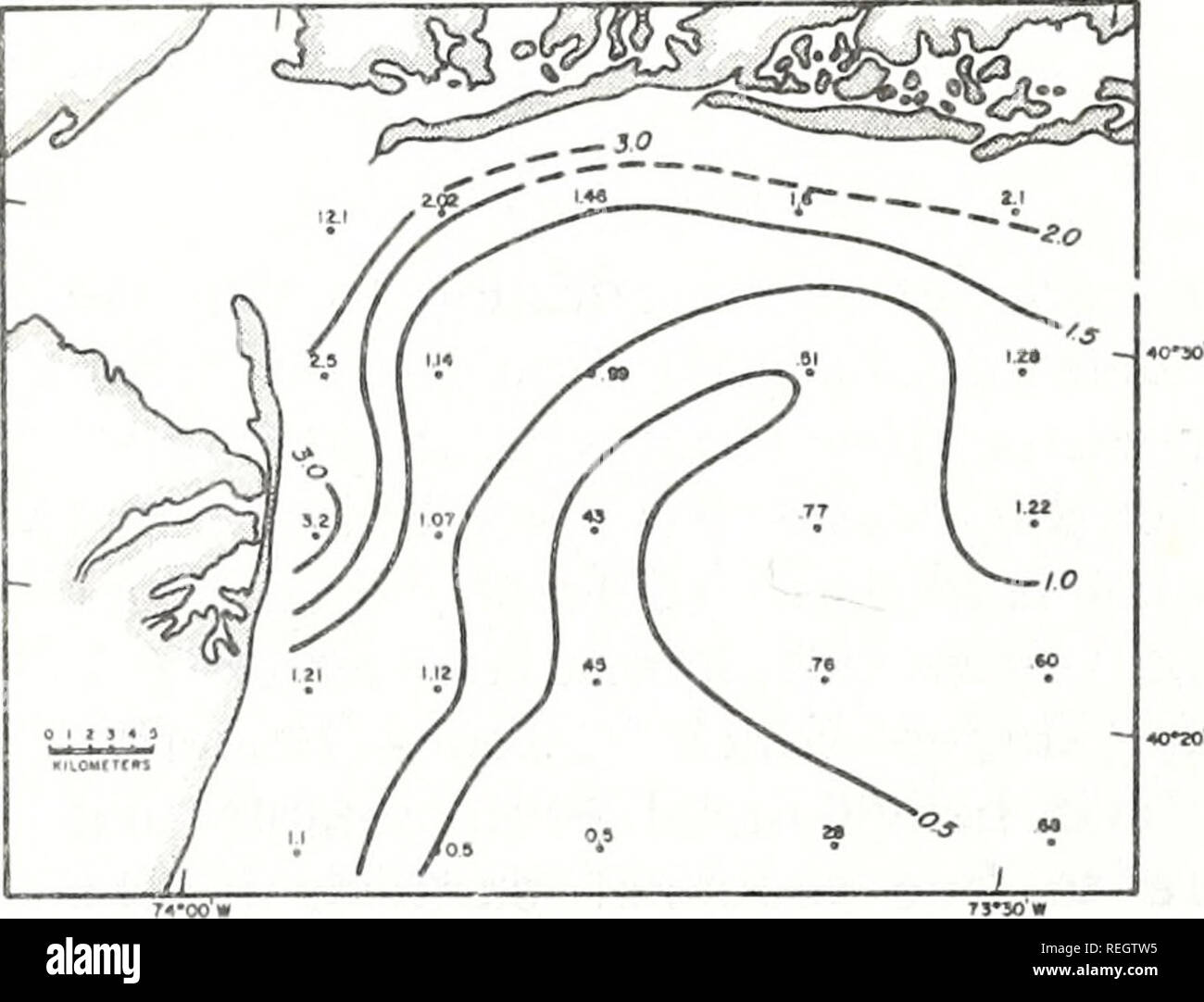 Sonographs hi-res stock photography and images - Alamy