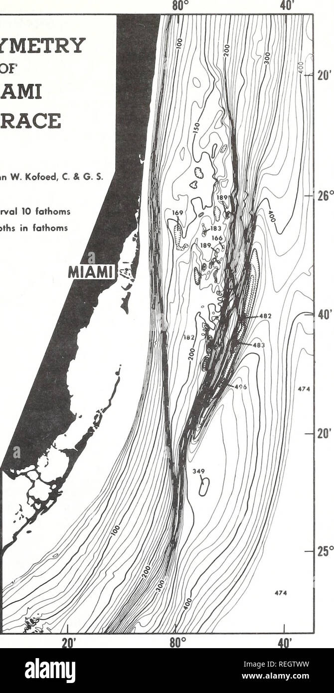 . Collected reprints / Atlantic Oceanographic and Meteorological ...