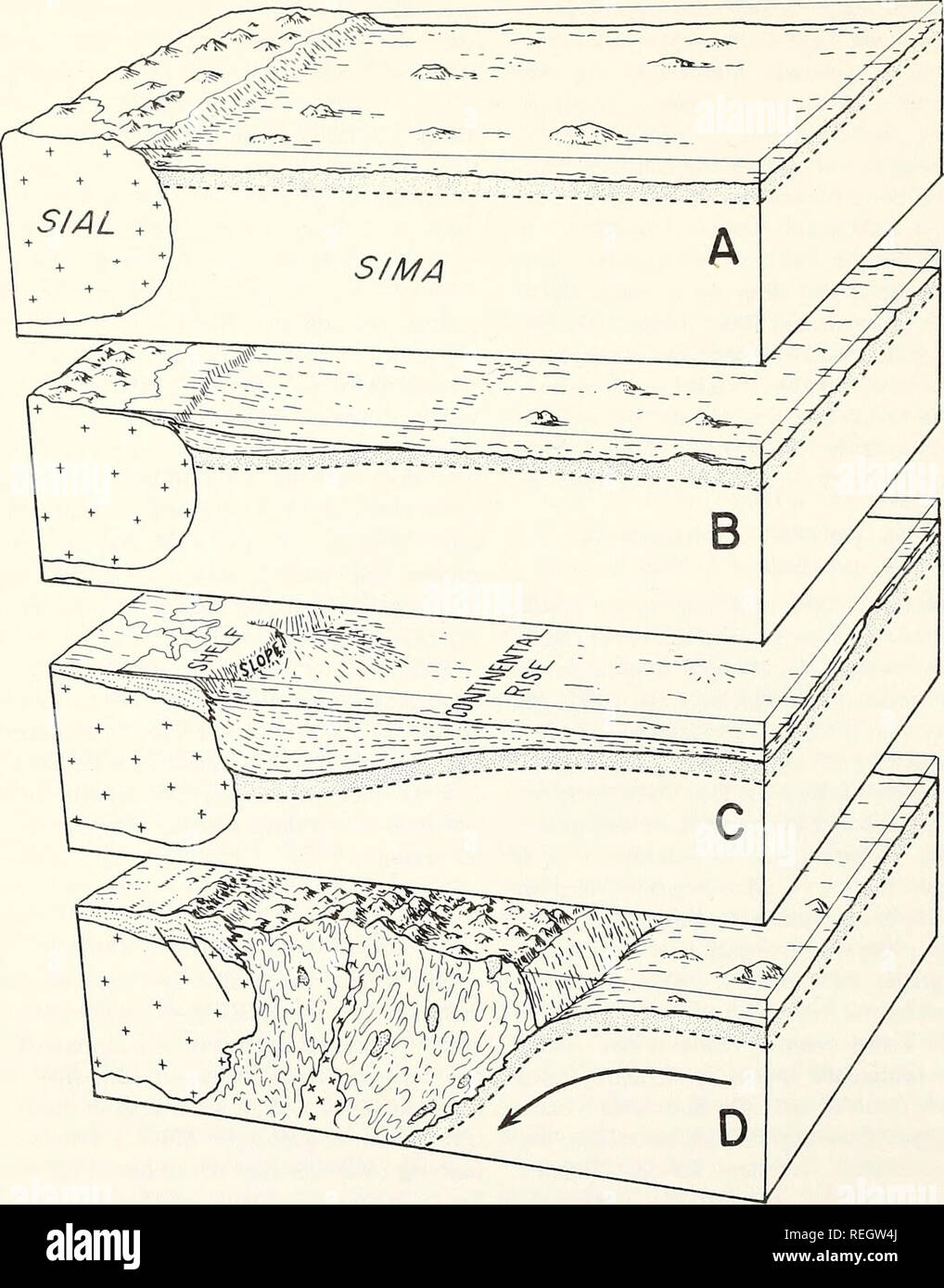 Cumulating hi-res stock photography and images - Alamy