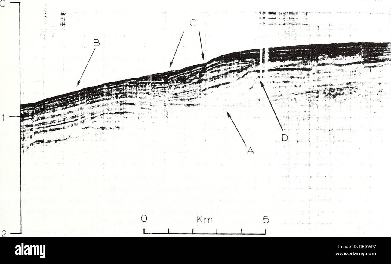 Cariaco basin hi-res stock photography and images - Alamy