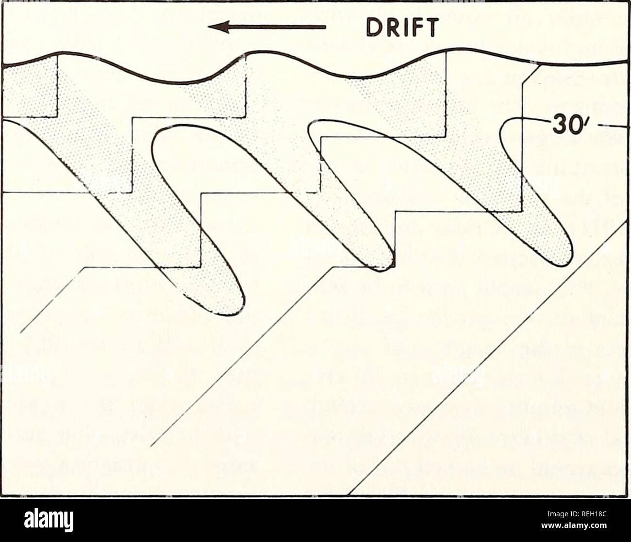 . Collected reprints / Atlantic Oceanographic and Meteorological ...