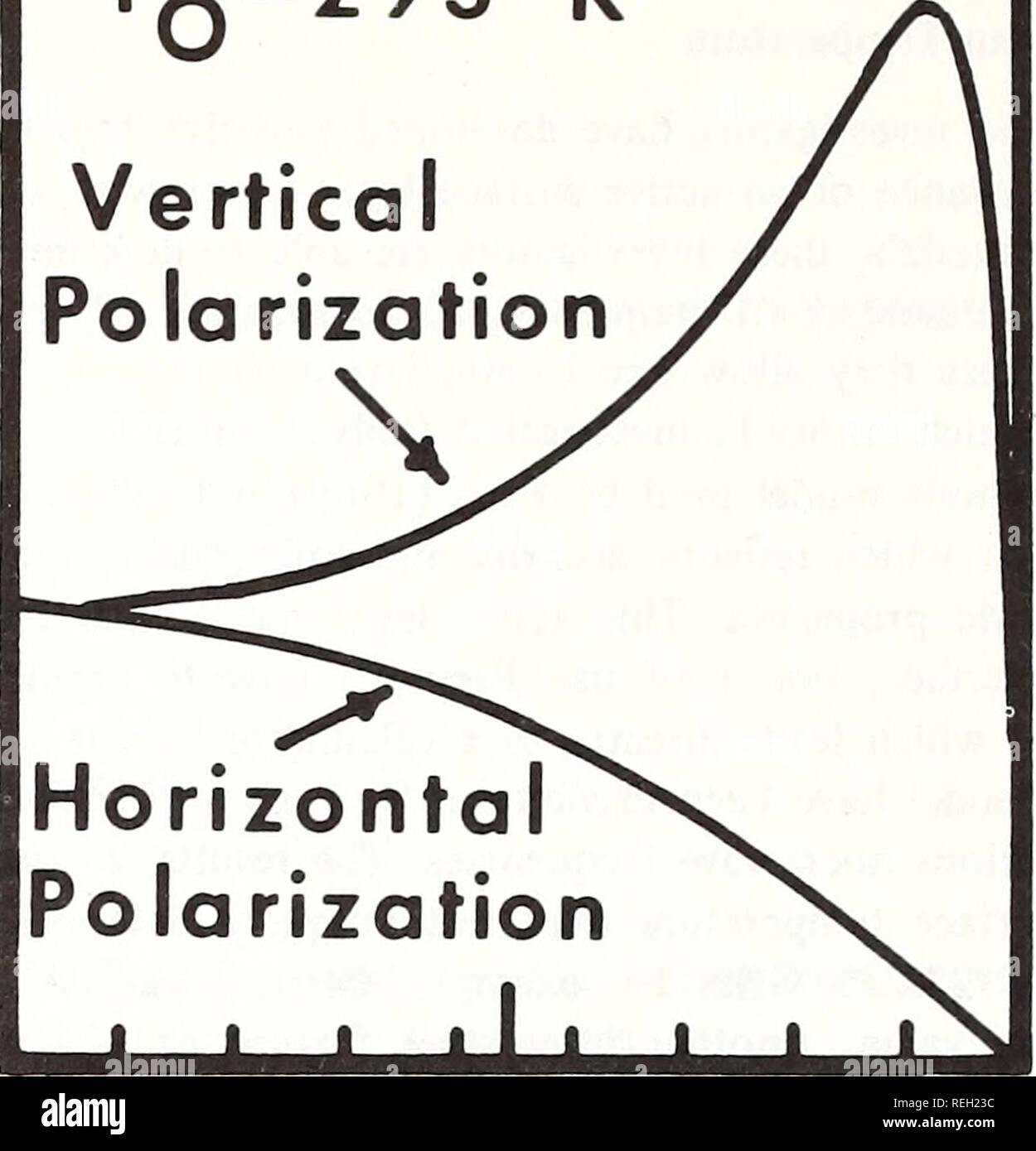 . Collected reprints / Atlantic Oceanographic and Meteorological ...