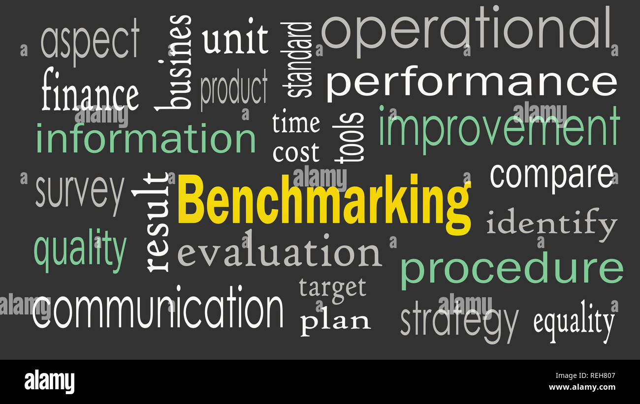 Benchmarking concept word cloud background Stock Photo - Alamy