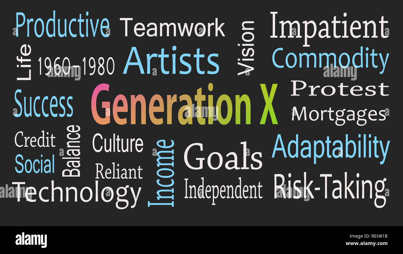 Generation X word cloud concept with great terms such as now Stock ...