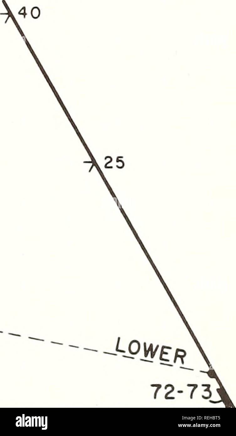 Normal Faults High Resolution Stock Photography and Images - Alamy