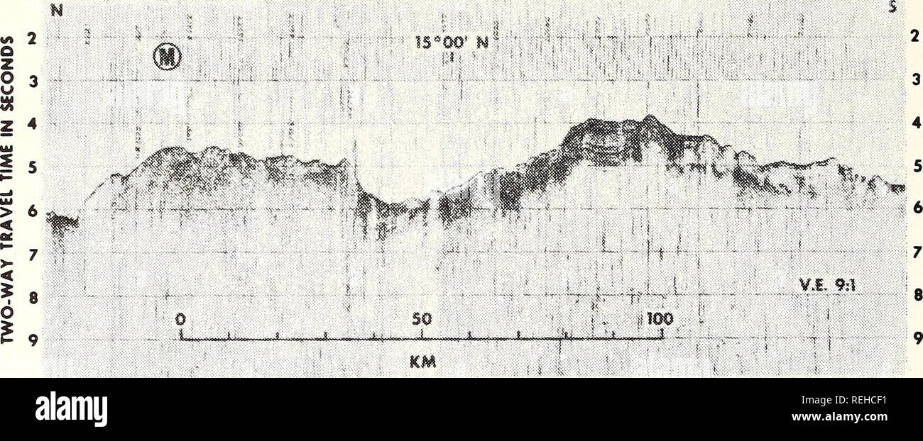 Frontal reflector hi-res stock photography and images - Alamy