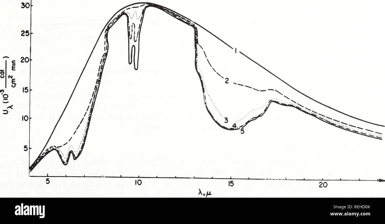 Radiance satellite hi-res stock photography and images - Alamy