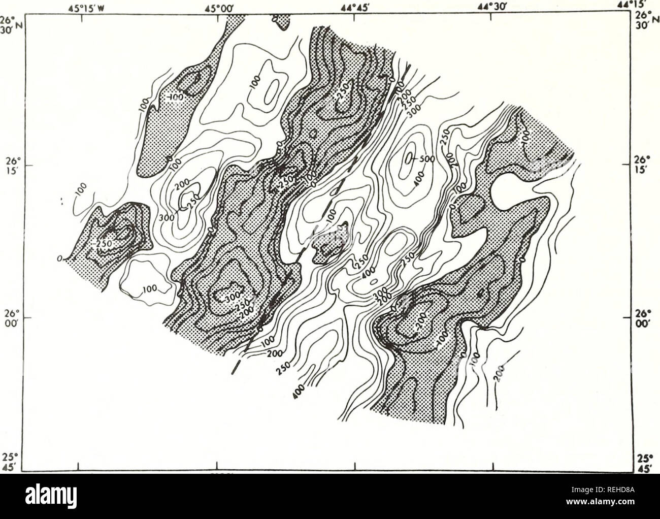 . Collected reprints / Atlantic Oceanographic and Meteorological ...