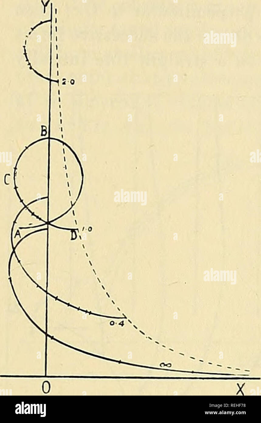 Cross through marks hi-res stock photography and images - Alamy