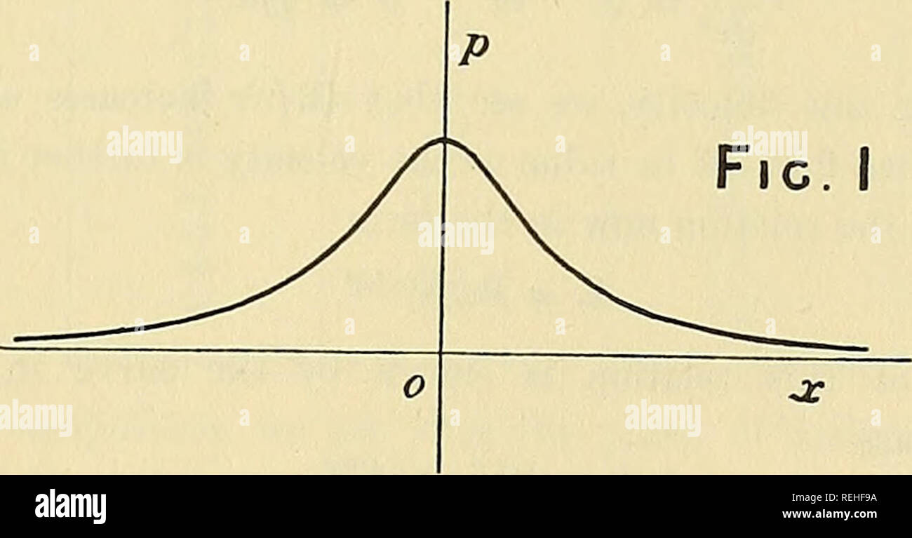 . The collected papers of Sir Thomas Havelock on hydrodynamics. Ship ...