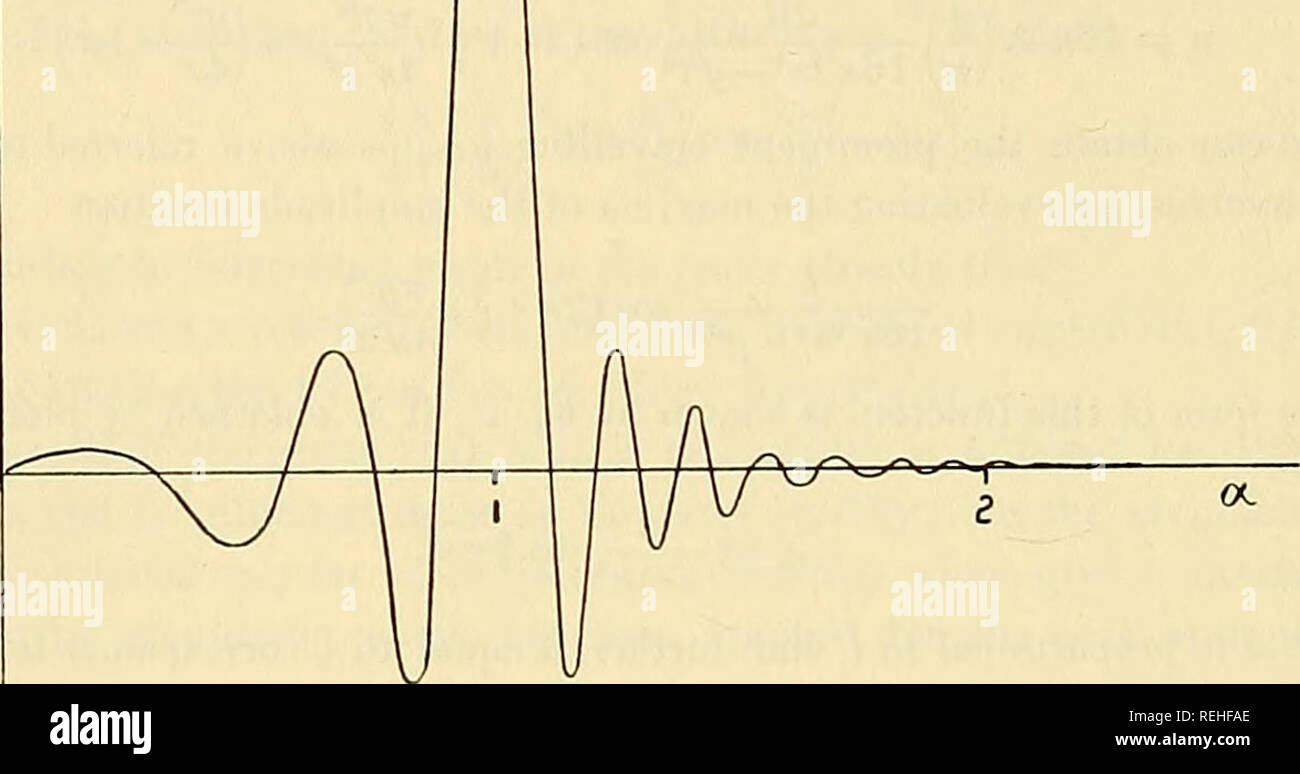 Superposition wave hi-res stock photography and images - Alamy