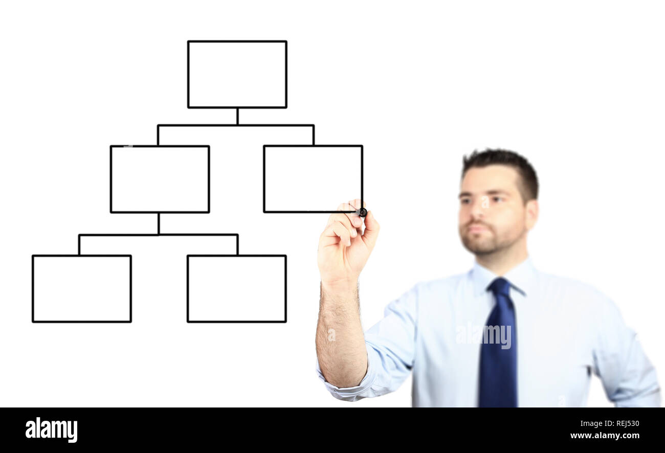 How to tie diagram isolated hi-res stock photography and images - Alamy