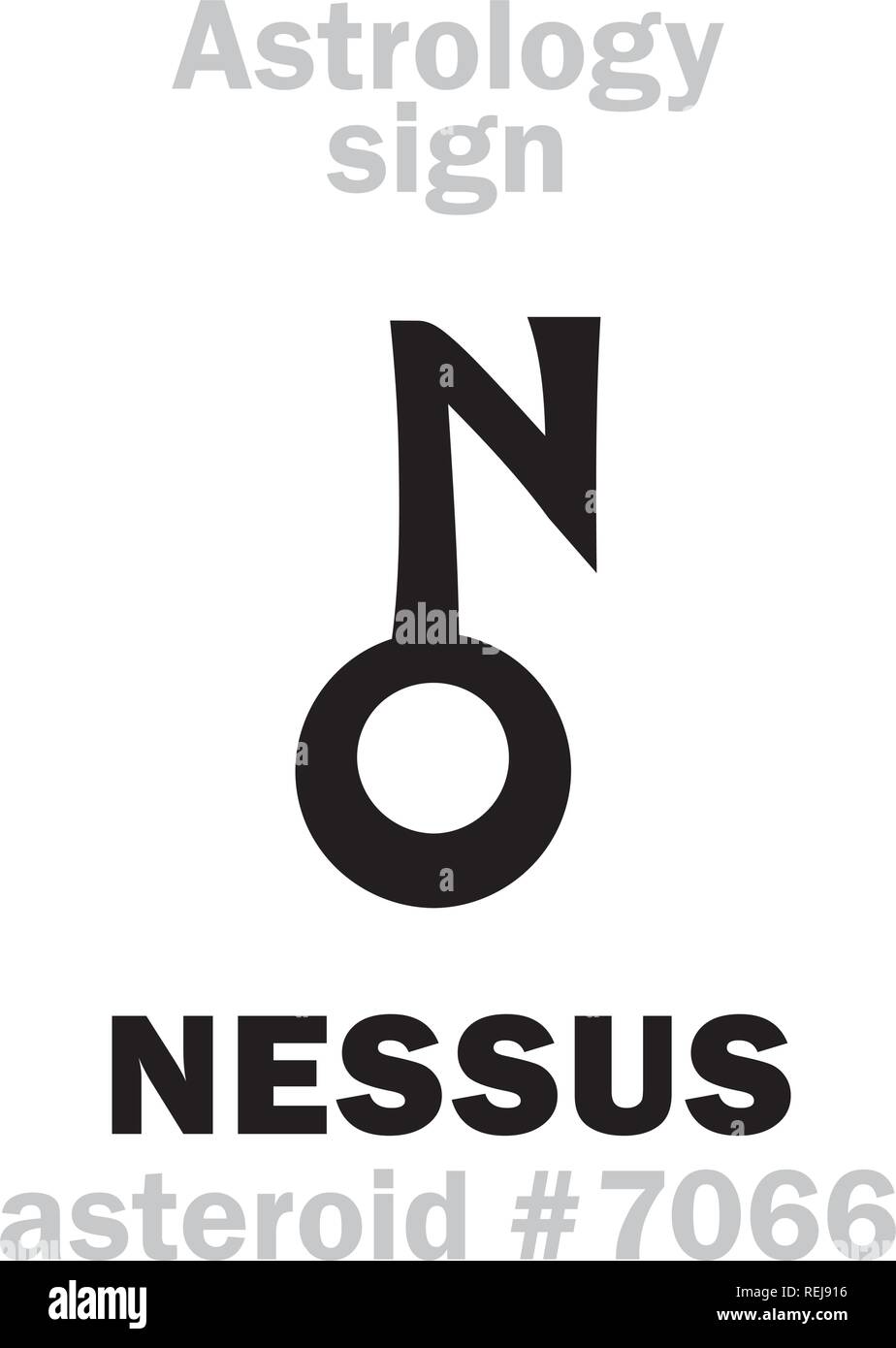 Astrology Alphabet: NESSUS (centaur), asteroid #7066, cis-Neptunian ...