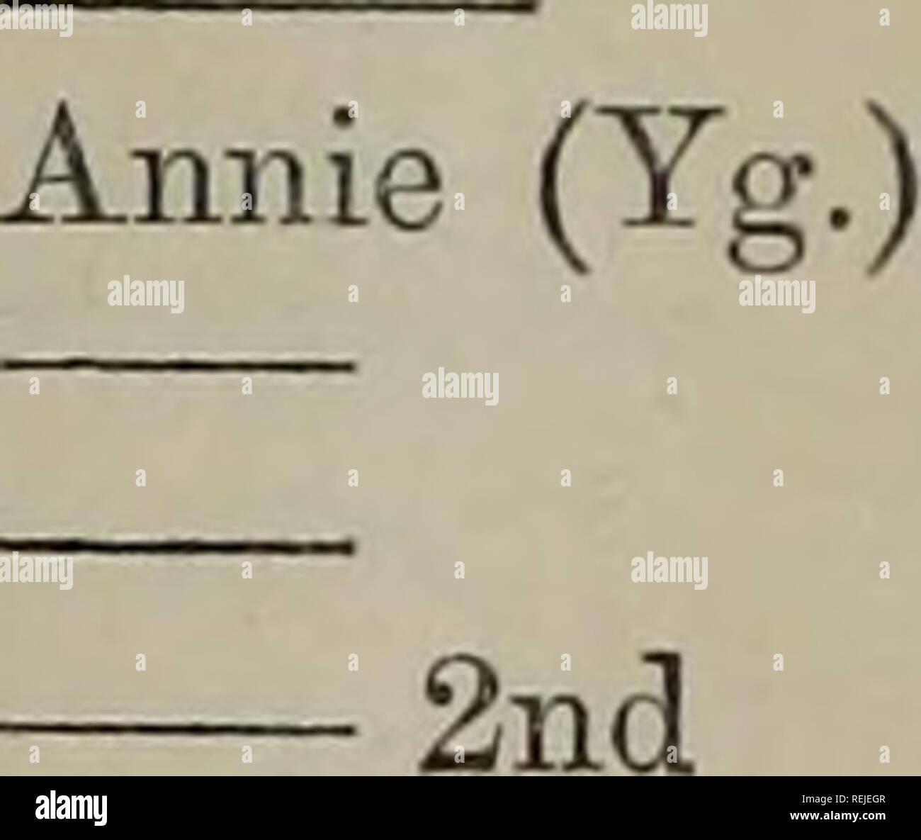 Lord feversham hi-res stock photography and images - Alamy