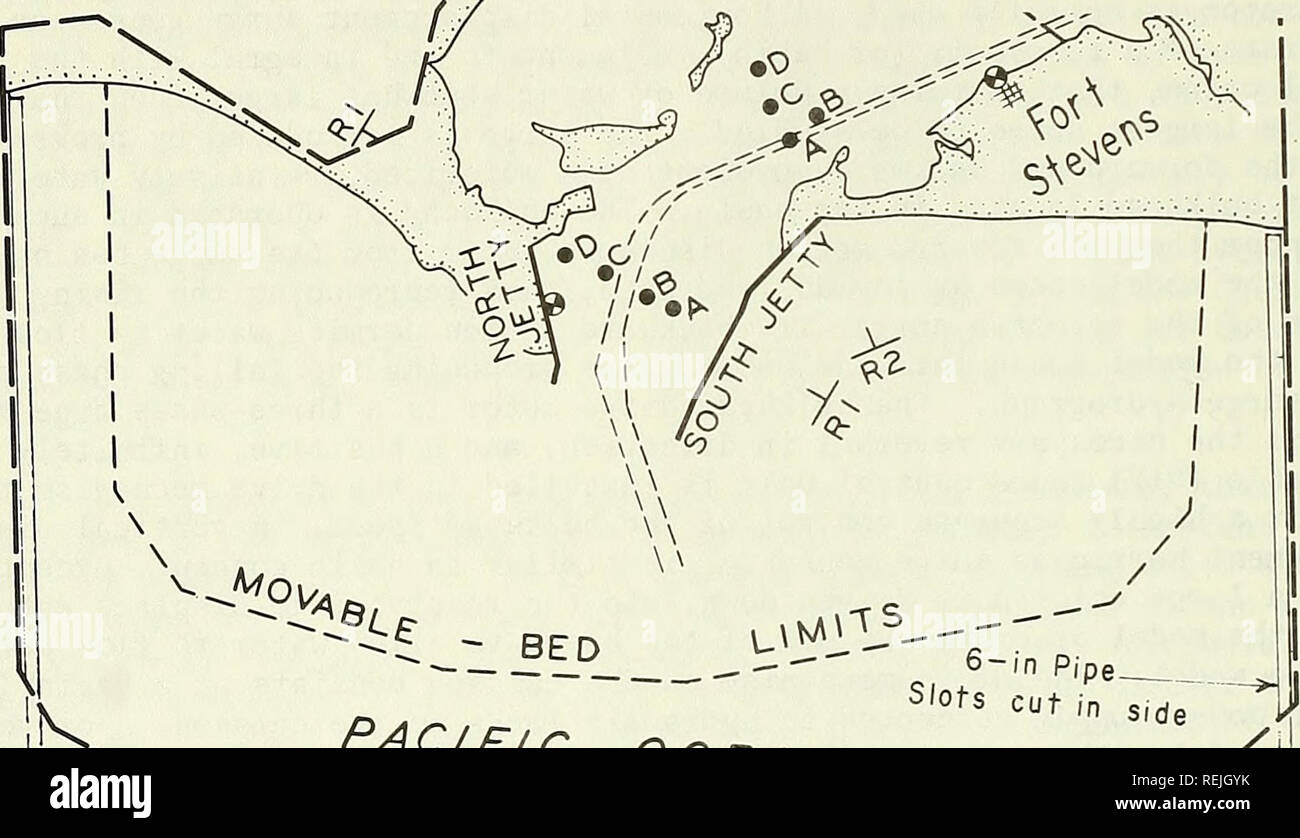 . Coastal hydraulic models. Hydraulic models. the model ocean connected ...