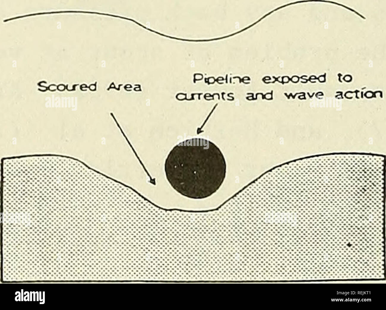 Vertical seawalls hi-res stock photography and images - Alamy