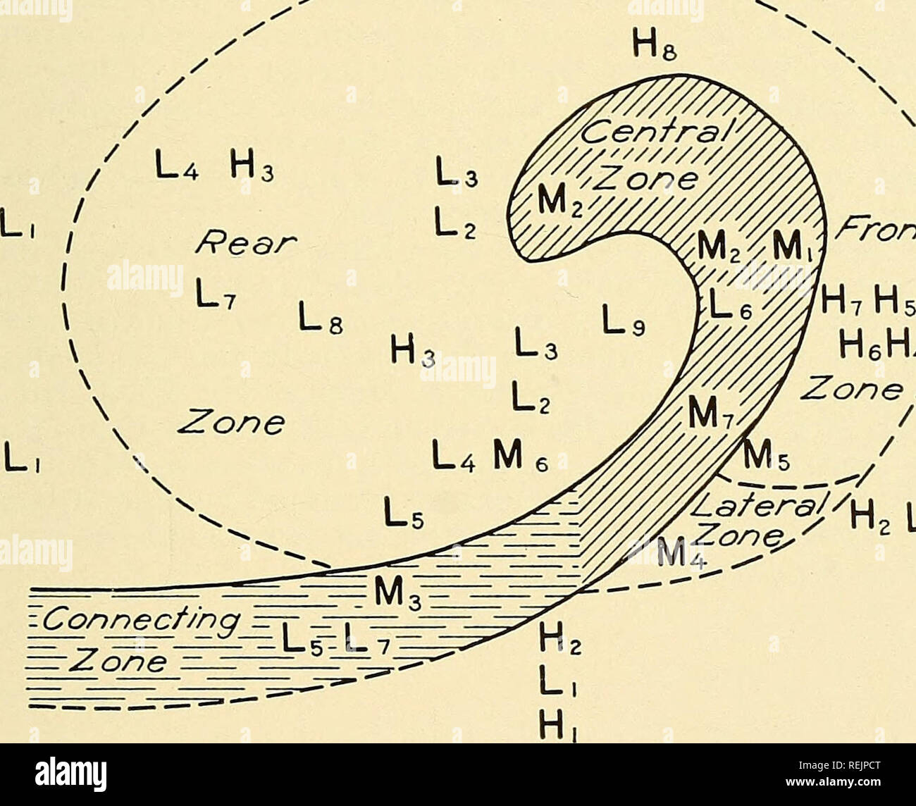 Cloud types diagram hi-res stock photography and images - Alamy
