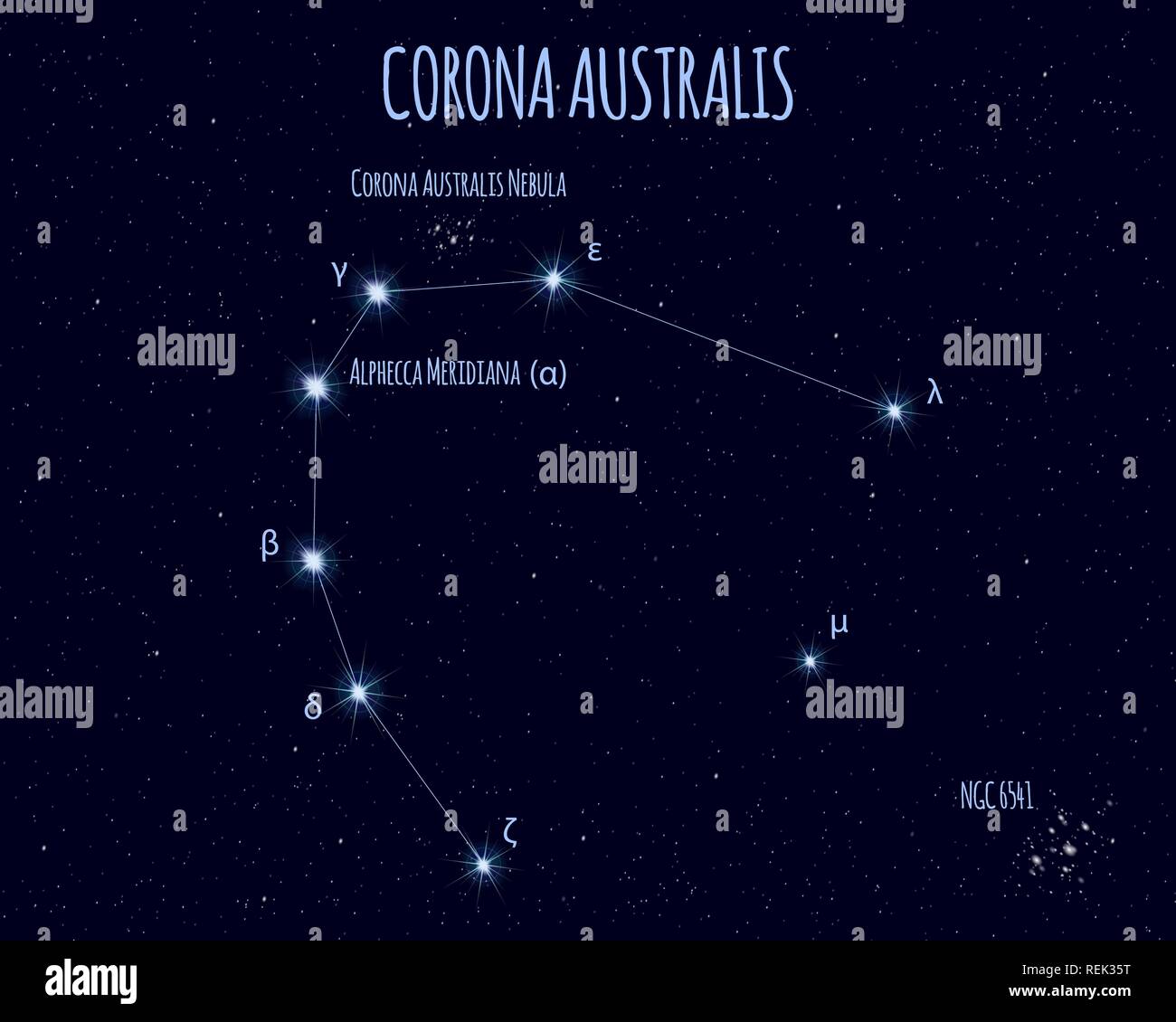 Corona Austrina Constellation
