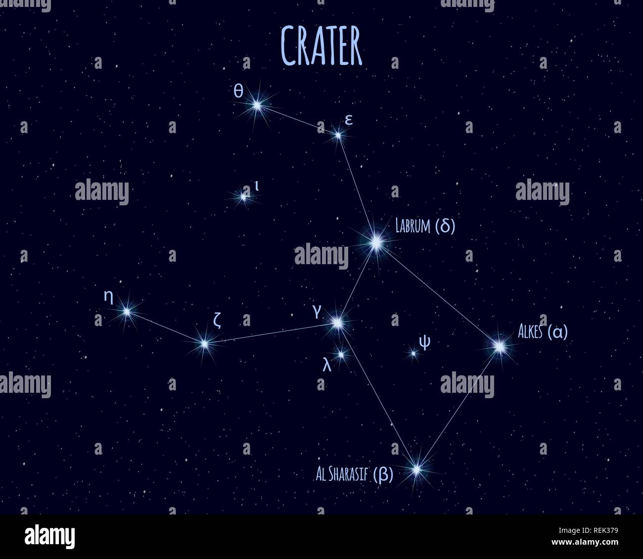 Crater Constellation