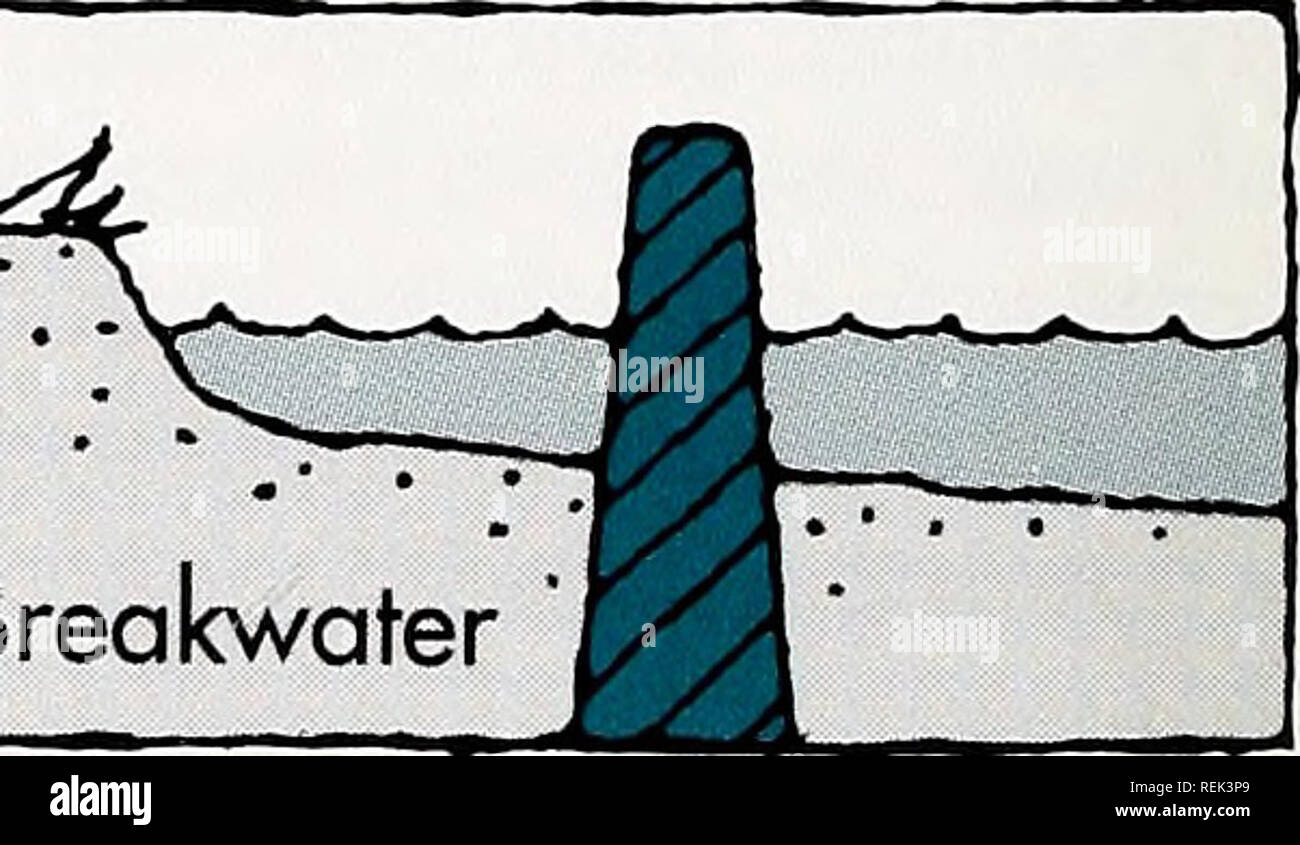 Breakwaters controlling coastal erosion hi-res stock photography and ...